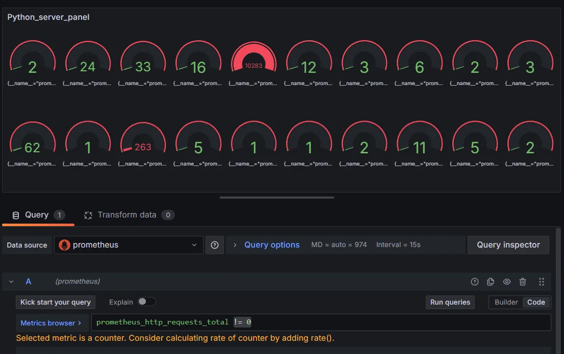 How To Filter Out Zero Values In Prometheus Queries Signoz